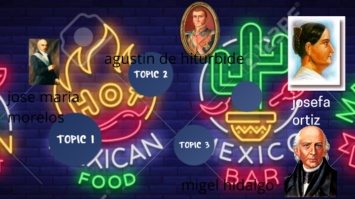 fiestas patrias by mayte salgado on Prezi