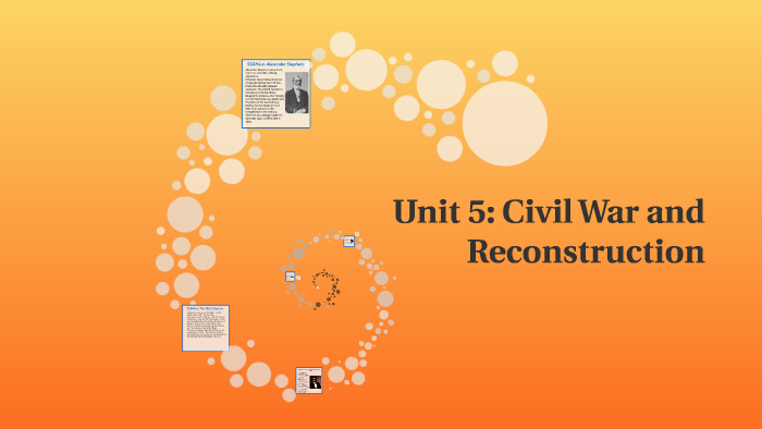 SS8H5: Civil War and Reconstruction by Ryan McGuffey on Prezi
