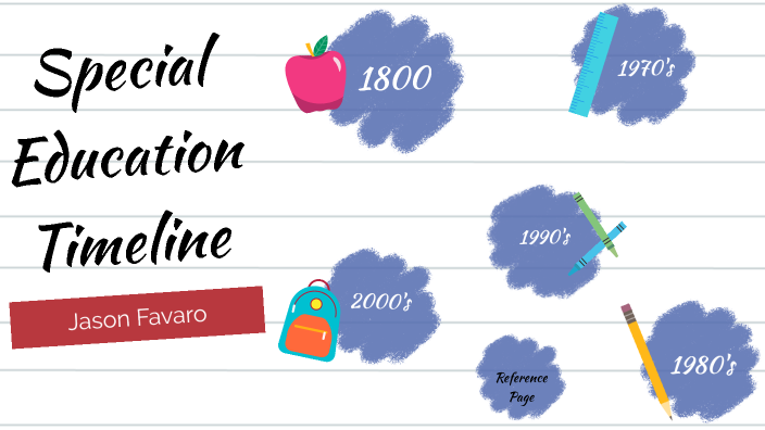 Special Education Timeline by Jason Favaro on Prezi