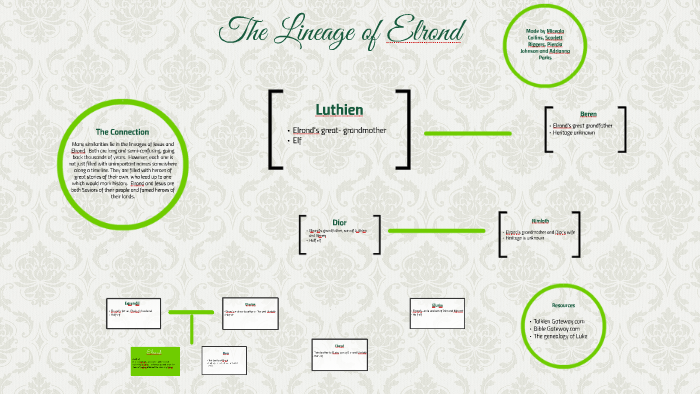 The Lineage of Elrond and Jesus by scarlett biggers on Prezi