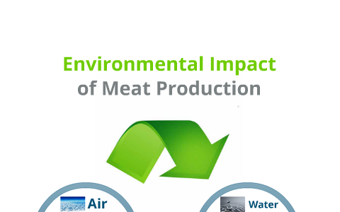 Environmental impact of meat production by Stephane MONG on Prezi