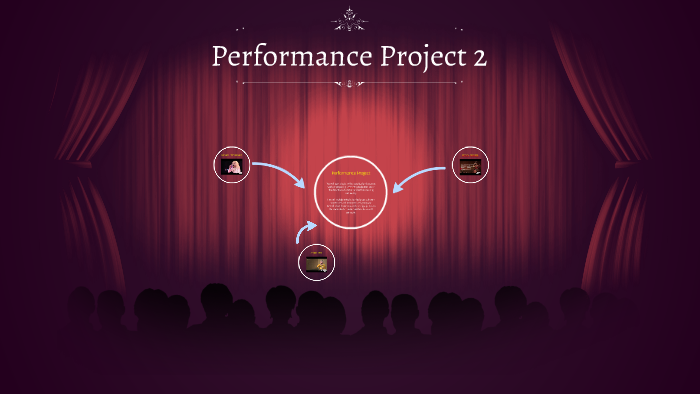 Performance Project by Jodean Sumner on Prezi