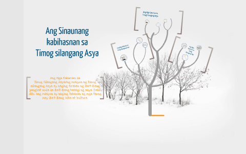 Sinaunang kabihasnan sa timos silangang asya by Jjamppong Omac on Prezi