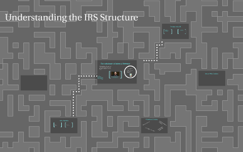 Understanding the IRS Structure by Diana Leyden on Prezi