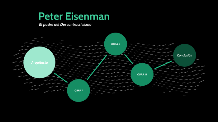 PETER EISENMAN, el padre del descontructivismo by Ignacio Andres ...