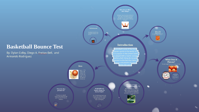 Basketball Bounce Test by Diego Freitas-Bell on Prezi