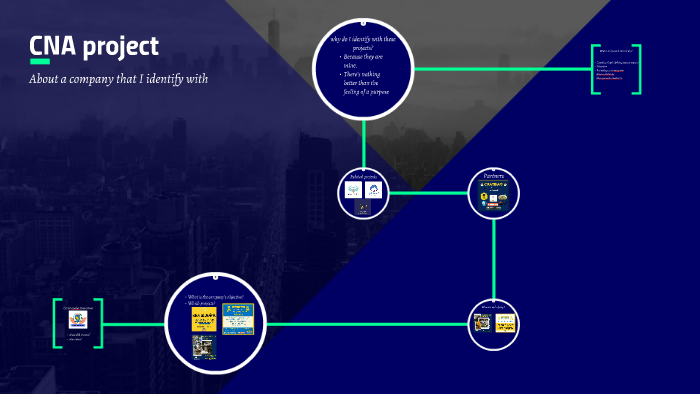 CNA project 2020 by luisa capone on Prezi