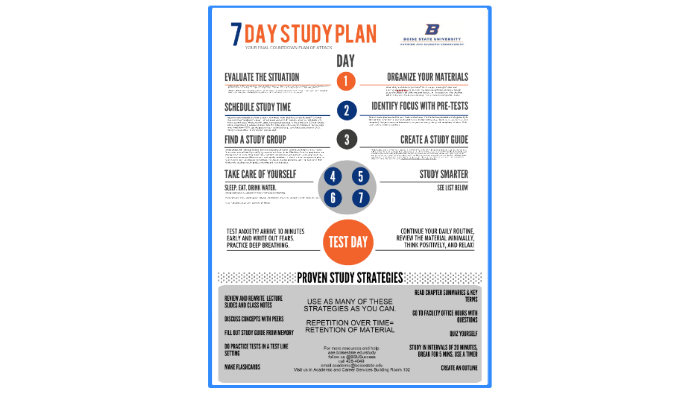 7 Day Study Plan By Boise State Academic Enhancement