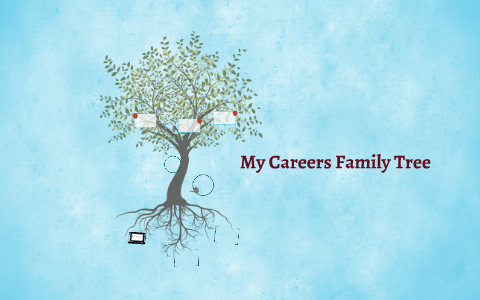 My Careers Family Tree by Mara Pastores on Prezi