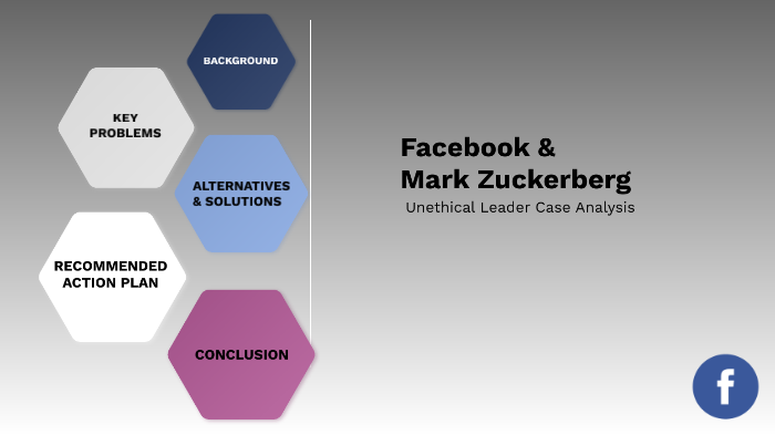 Unethical Leader: Mark Zuckerberg by Melissa Clubb on Prezi