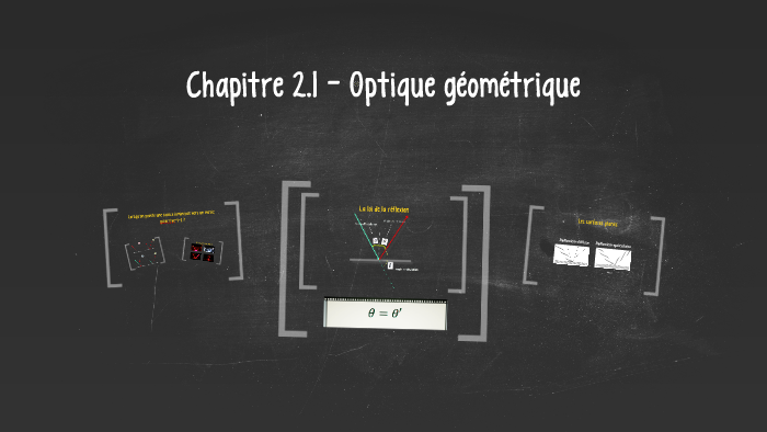 Cours 1 - Optique géométrique by on Prezi