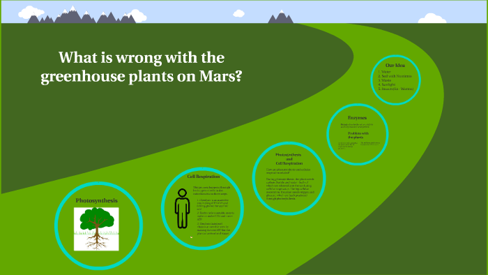 how to plant food on mars by Joshua Minchew on Prezi