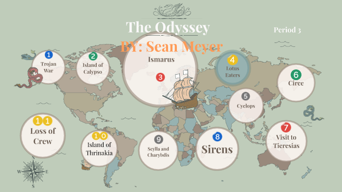 The Odyssey Timeline by Sean Meyer on Prezi