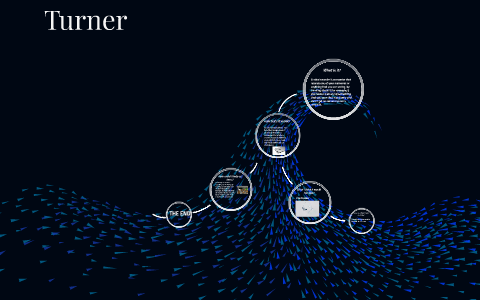 Mind recorder By:A ' Mod Turner by amod turner on Prezi