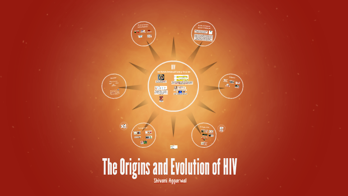 The Origins and Evolution of HIV by book book on Prezi