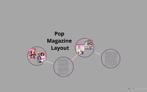 Pop Magazine Layout by isabel highland on Prezi