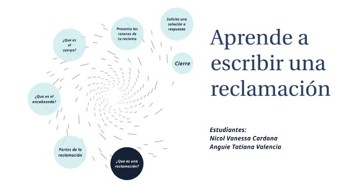 Aprende a escribir una reclamacion by nicol cardona on Prezi