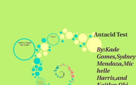 Antacid Test by michelle Harris on Prezi