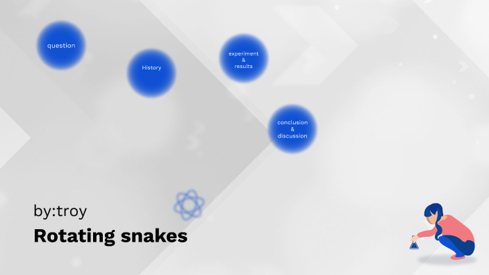 Rotating Snakes by troy martinez on Prezi