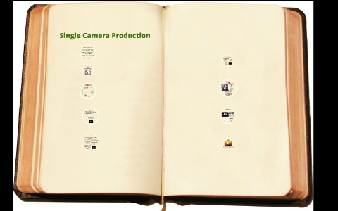 Single Camera Production by on Prezi