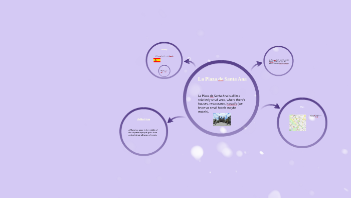 La Plaza de Santa Ana by bayley peron on Prezi