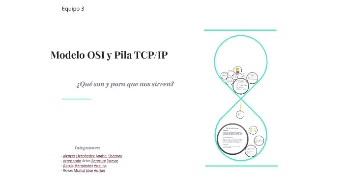 Modelo OSI y Pila TCP/IP by Shaznay Alcocer on Prezi