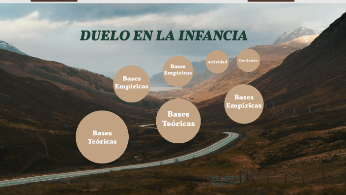 Duelo en la Infancia by Etna Ferrer Gadea on Prezi