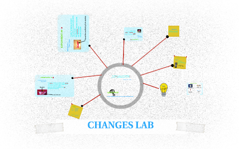 CHANGES LAB by Natasha Space