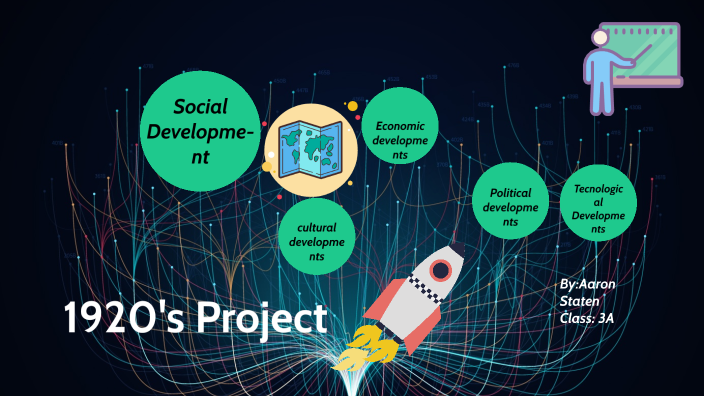1920s Project by Aaron Staten on Prezi