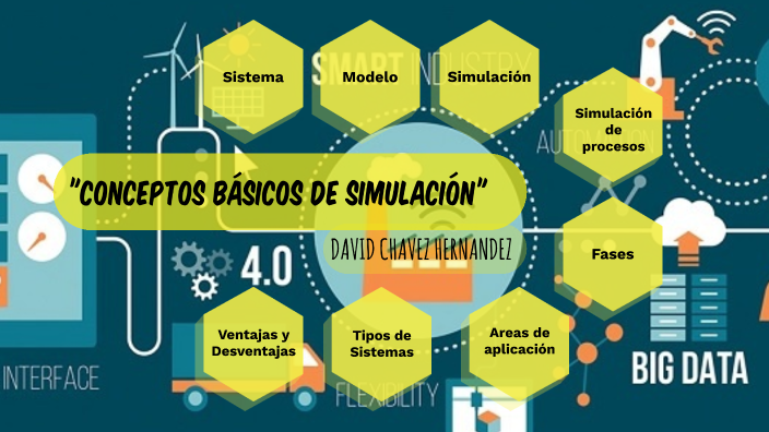 Conceptos Básicos de simulación by david chavez on Prezi