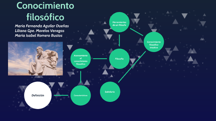Conocimiento filosófico by María Fernanda Dueñas on Prezi