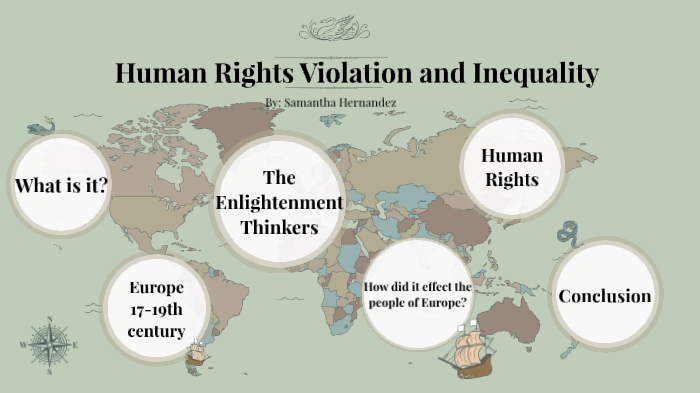 Human Rights Violation and inequality by Samantha Hernandez on Prezi