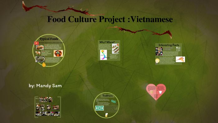 Food Culture Project by Mandy Sam on Prezi
