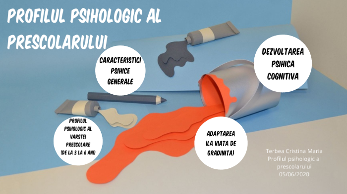 Profilul psihologic al prescolarului by Terbea Cristina on Prezi