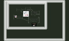 French Lesson 1 by Joe Cossins on Prezi