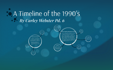 A Timeline of the 1990's by Carley Webster on Prezi