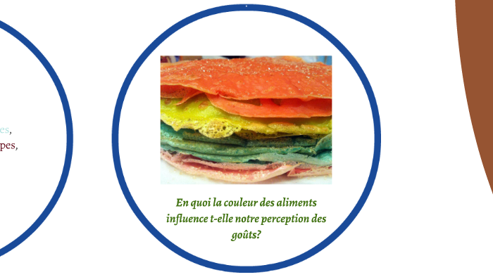 En quoi la couleur des aliments influence t-elle notre perce by clément ...