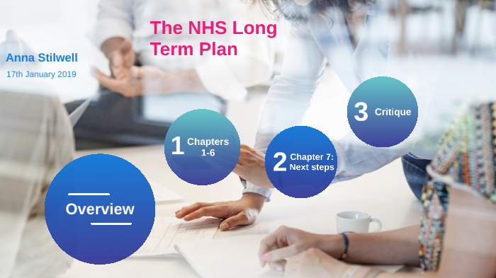 The NHS Long Term Plan by Anna Stilwell on Prezi