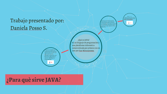 ¿Para què sirve JAVA? by Daniela Posso on Prezi