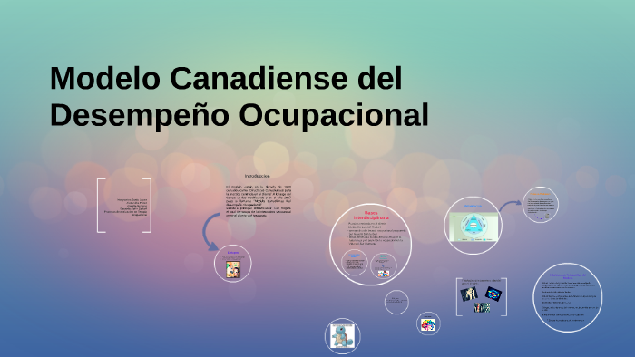 Modelo Canadiense by Dania Lopez on Prezi