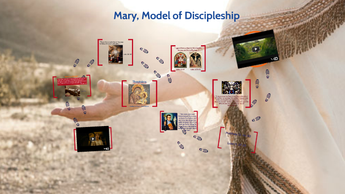 Mary, Model of Discipleship by Audrey Merck on Prezi
