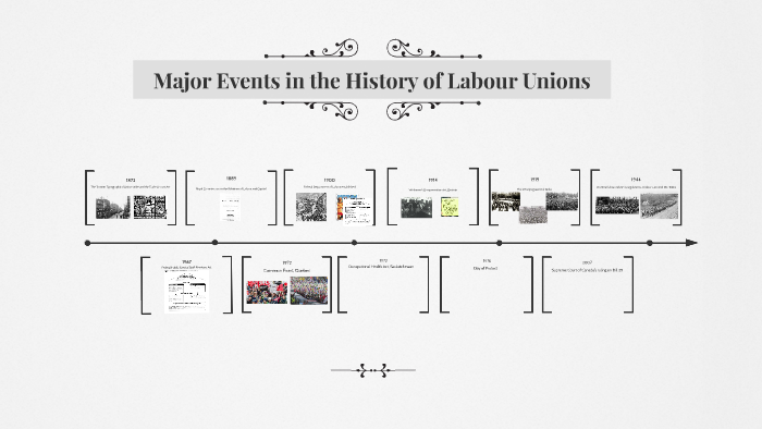 Labour Union Timeline by Gillian Gobbo on Prezi