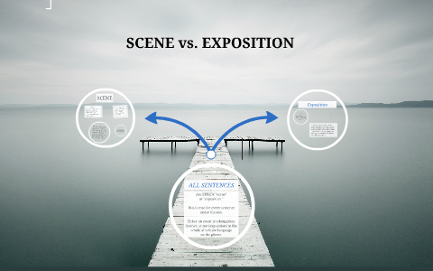 SCENE vs. EXPOSITION by April Freely on Prezi