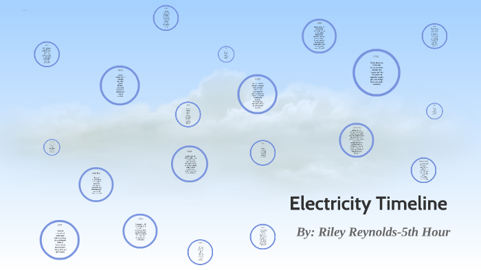 Electricity Timeline by Riley Reynolds on Prezi