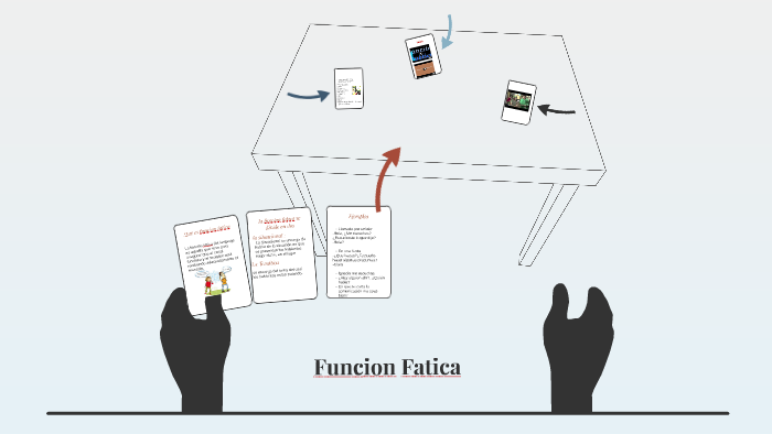 Funcion Fatica by erika paez on Prezi