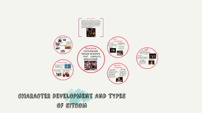 CHARACTER DEVELOPMENT AND TYPES OF SITCOM by Jamie-Lynn Giove on Prezi