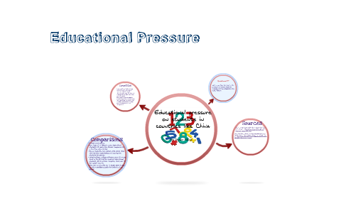 Educational pressure on students in countries like China by Taylor ...