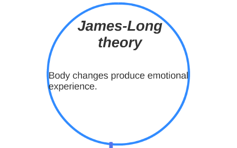 James-Long theory by samantha dejong on Prezi