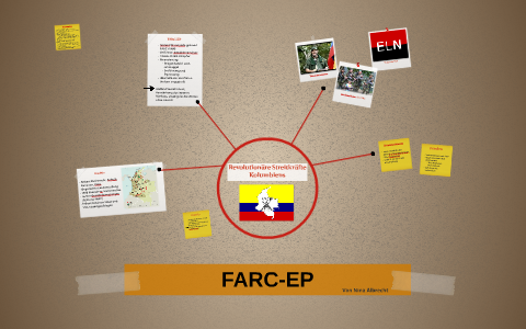 FARC-EP by Nina Alb on Prezi