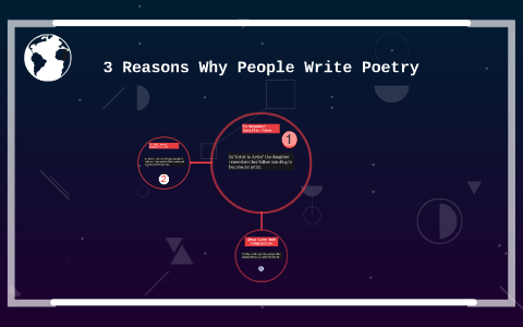 3 Reasons Why People Write Poetry by Blake Medford on Prezi